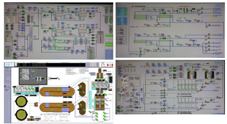 Plc Otomasyon Scada – Aqua Shine